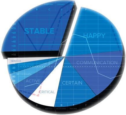 - Church of Scientology - Mission of San Jose